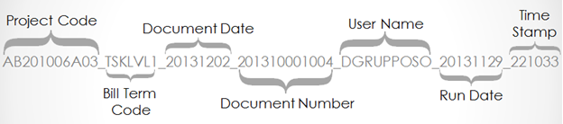 Archived Final Bills